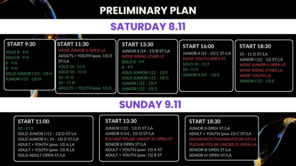 Plan Turnieju FALCON CUP - WDSF FALCON CUP PŁOCK Plan Turnieju FALCON CUP